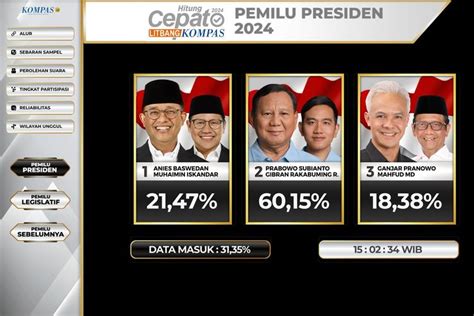Foto Pemilu Indonesia 2024 Pemilu Terbesar Di Dunia Yang Digelar