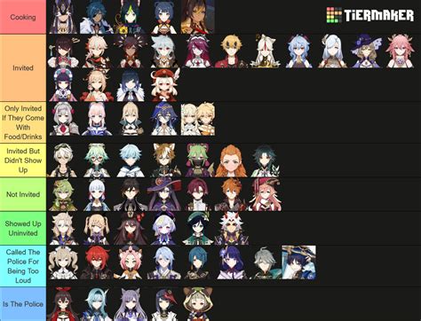 Whos Invited To The Cookout Genshin Edition Tier List Community
