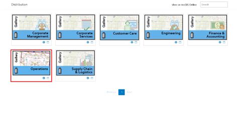 solved nested content folders in arcgis online esri community
