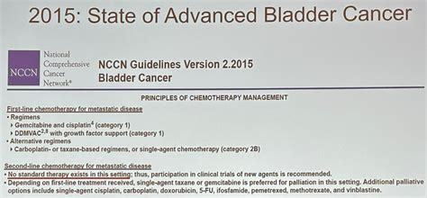 Bcantt 2024 Bladder Cancer Care Implementation Nccn Bladder Cancer