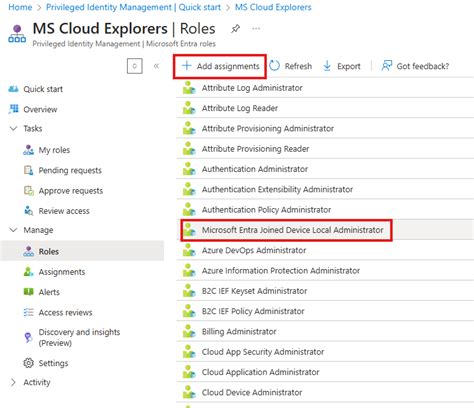A Complete Guide To Privileged Identity Management In Azure Ad Pim Ms Cloud Explorers