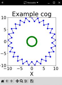 Openscad With Ezdxf And Python Parth D The D Zone