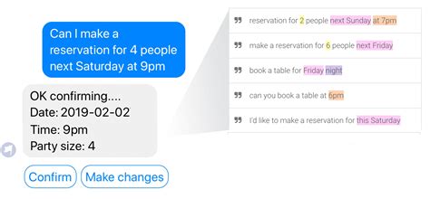 Dialogflow For Manychat Using A Google Sheet Knowledge Base Or Create