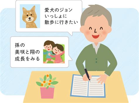 やわらぎ日記