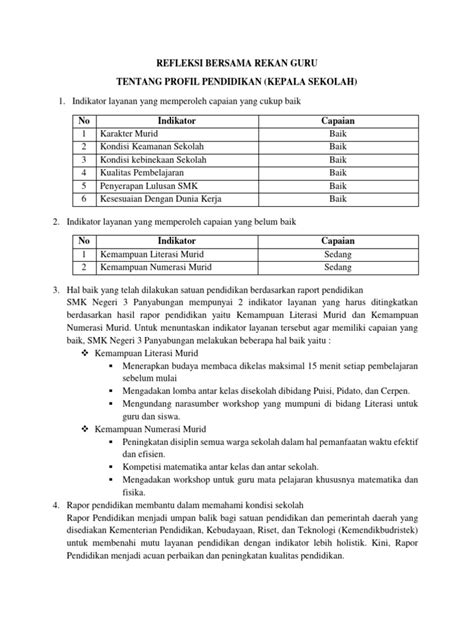 Refleksi Bersama Rekan Guru Kepala Sekolah Pdf