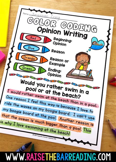 Opinion Writing 1st Grade Style Oreo Opinion Writing Mrs Bonds 1st