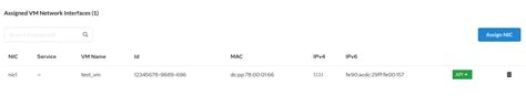 Firewall Documentation Icdc