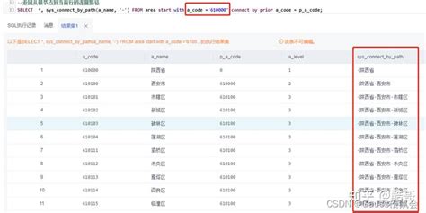 Gaussdb数据库sql系列 层次递归查询 知乎
