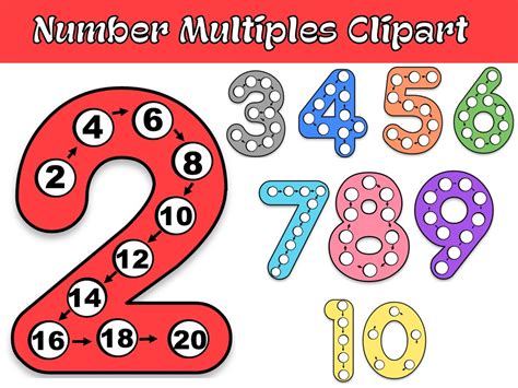 Number Multiples Clipart Set To Times Tables Teaching Resources