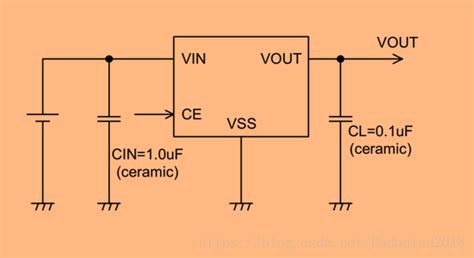Stm32 Power Supply Adc Power Supply Vdda Vssa Vref Vbat Etc