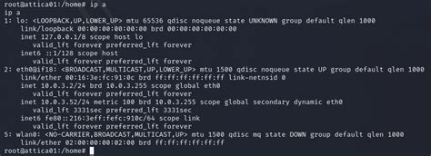 Wifinetictwo Hackthebox Writeup Cyber Journaling