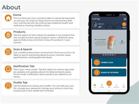 Laravel Javascript Css Html Bootstrap Mysql And Php Website