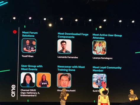 Hathimary A On Linkedin Outsystems Neo Neo Outsystems Outsystems One Outsystems