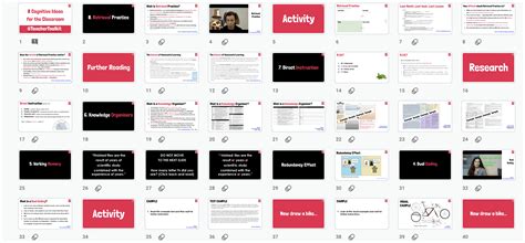 8 Cognitive Ideas For The Classroom Teachertoolkit