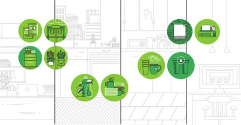 How To Make Your Office More Sustainable [infographic] Greener Ideal