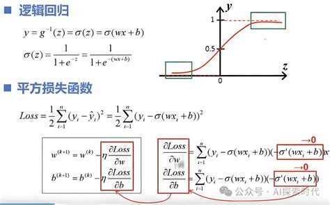 大模型训练核心算法之——损失函数算法
