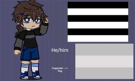 My Aftons Sexualities I Settled On Mikenone Lmao Rgachafnaf