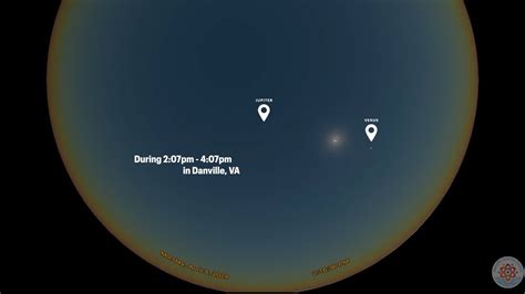 Do Eclipses Affect Weather Youtube