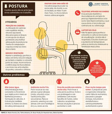 lesões de esforço repetitivo LER DORT