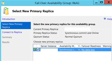 Sql Server Availability Group Failover Process Database Tutorials