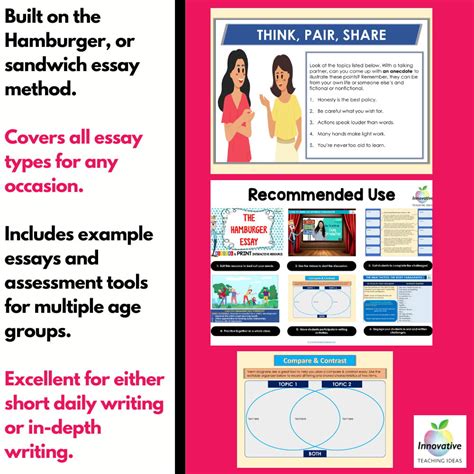 Essay Writing Teaching Unit Hamburger And 5 Paragraph Graphic Organizer