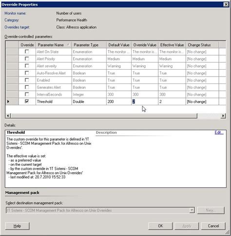 Announcement It Sistemi Scom Management Pack For Alfresco Another Stranger Me