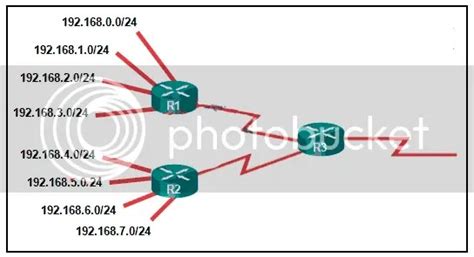 Jawaban Soal CCNA 2 Final Exam V5 0 Your Network Test