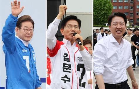 속보 이재명 김문수 지지율 9p 차이준석 지지율 10 한국갤럽