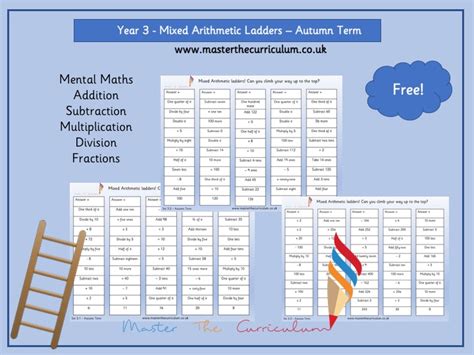 Year 3 Arithmetic Ladder Master The Curriculum
