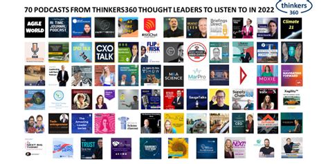 Agile World News On Tumblr