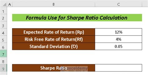 How To Calculate Sharpe Ratio In Excel 2 Common Cases Exceldemy