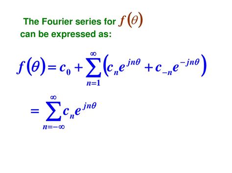Periodic Functions And Fourier Series Ppt Download