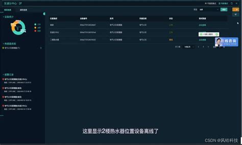 Java物联网智慧消防云平台前后端分离微服务框架源码带文档物联网智慧消防云平台系统前后端分离微服务框架源码带文档 Csdn博客