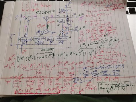 Backpropagation In Rnn And Lstm Ppt Vrogue Co