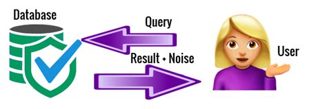 Github Mikeroyal Nixos Guide Nixos Guide Learn All About The