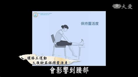 護膝三運動 退化性膝關節炎 不全然是自然老化現象，跟著 呂紹睿醫師，一起做「護膝三運動」，輕鬆保養膝關節！ 股四頭肌強化 抱膝