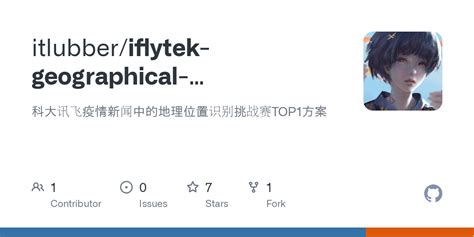 Github Itlubber Iflytek Geographical Identification Top