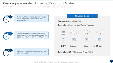 Key Requirements Universal Quantum Gates Quantum Computation