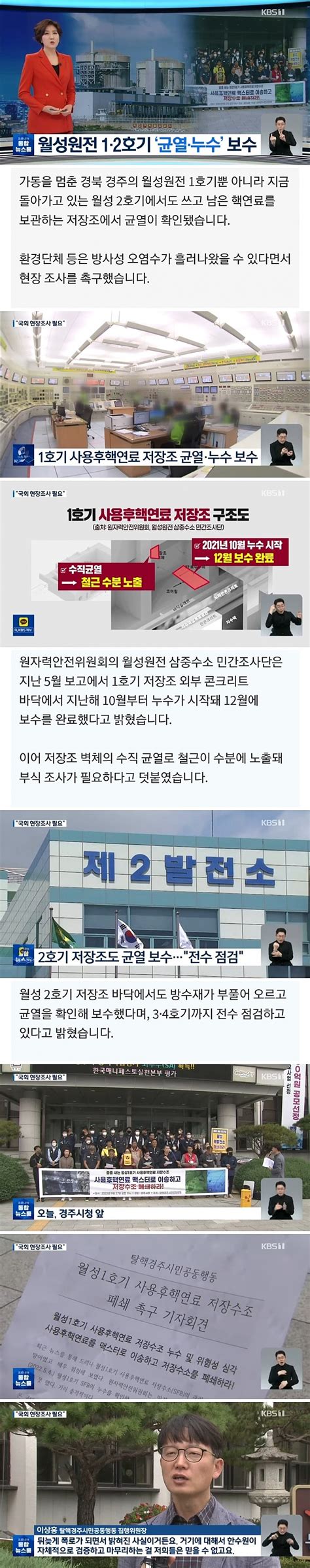 Eastsidestory 월성원전 1·2호기 근황
