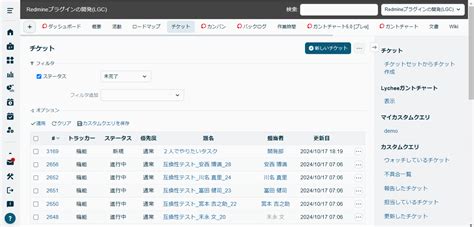 2024年10月：アップデートの詳細 Lychee Redmine テクマトリックス