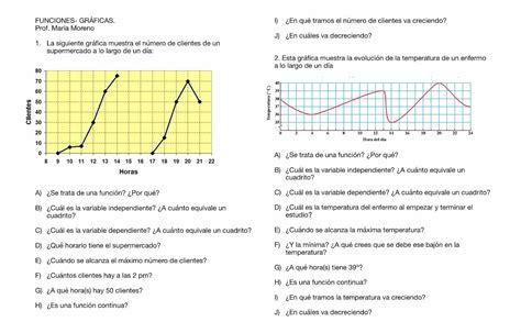 Matematiblog Funciones