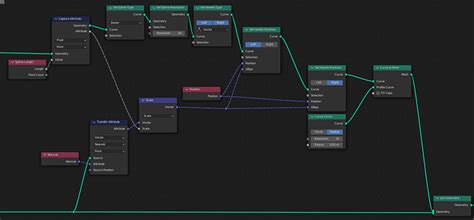 how to align curve handles to vertex normals in geometry nodes 2 by