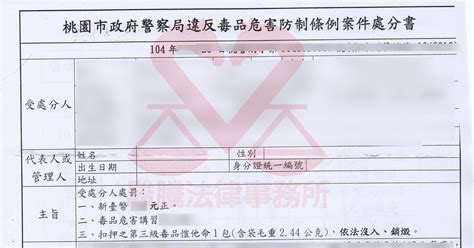 駿騰法律事務所 江曉俊律師 Jun Teng Law Firm 案例分享