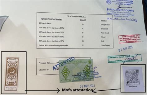 Diploma Attestation In Pakistan Whatsapp 03335380170