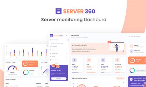 Free Server Monitoring Admin Dashboard Server360 Lite Iqonic Design