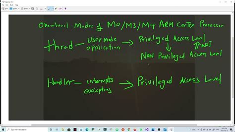Arm Cortex M4 Operational Modes Thread Mode Handler Mode Youtube