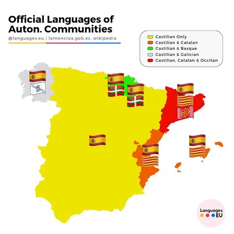 Official Languages Of Autonomous Communities Of Spain Rmapporn