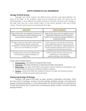 Chegg Practice Materials For All Bs Civil Engineering Studocu