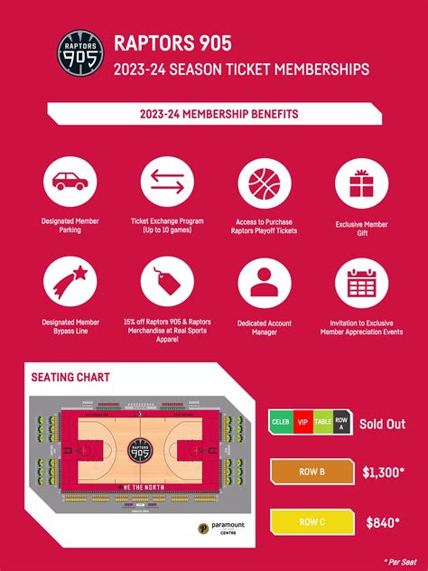 Nba Floor Season Tickets Floor Roma