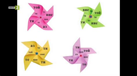 БЕЛ 4 клас Какво научих за частите на речта годишен преговор Българска национална телевизия